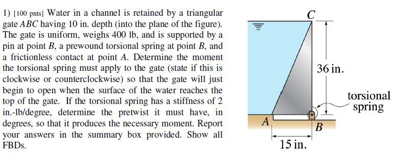 Water in a channel is retained by a triangular gate | Chegg.com