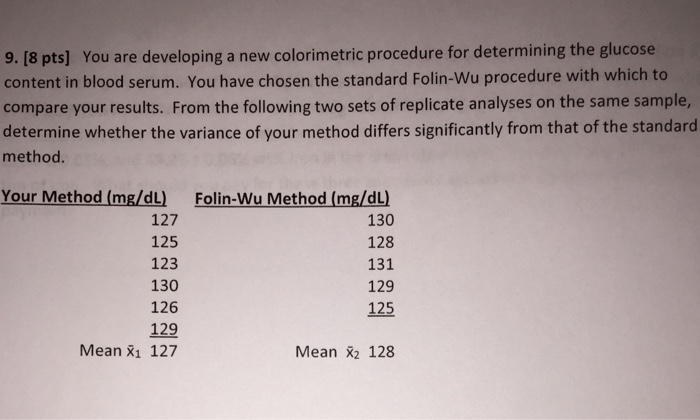 Solved 9. [8 pts] You are developing a new colorimetric | Chegg.com