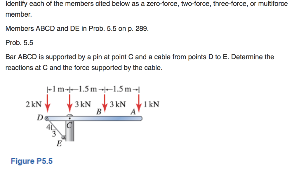 Solved Identify each of the members cited below as a | Chegg.com