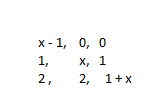 Solved For what values of x is the matrix not invertible? | Chegg.com