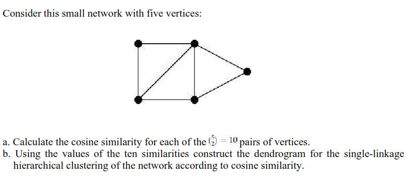 Consider this small network with five vertices: a. | Chegg.com