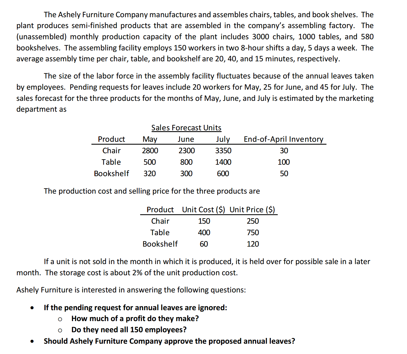 Solved I need the Linear programming formulation of the | Chegg.com