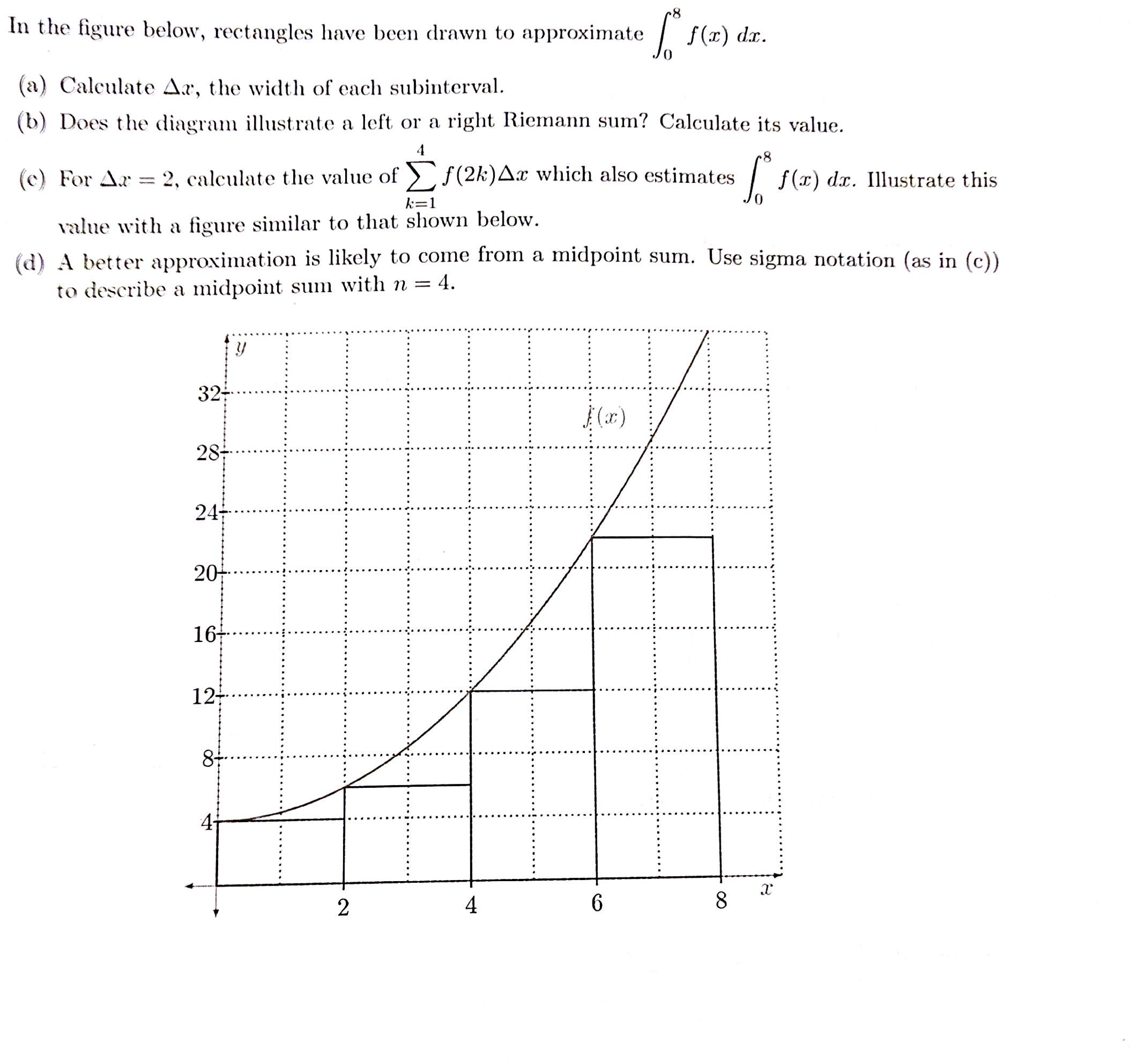 Solved In the figure below, rectangles have been drawn to | Chegg.com