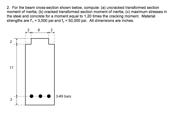 Solved For the beam cross-section shown below, compute: | Chegg.com