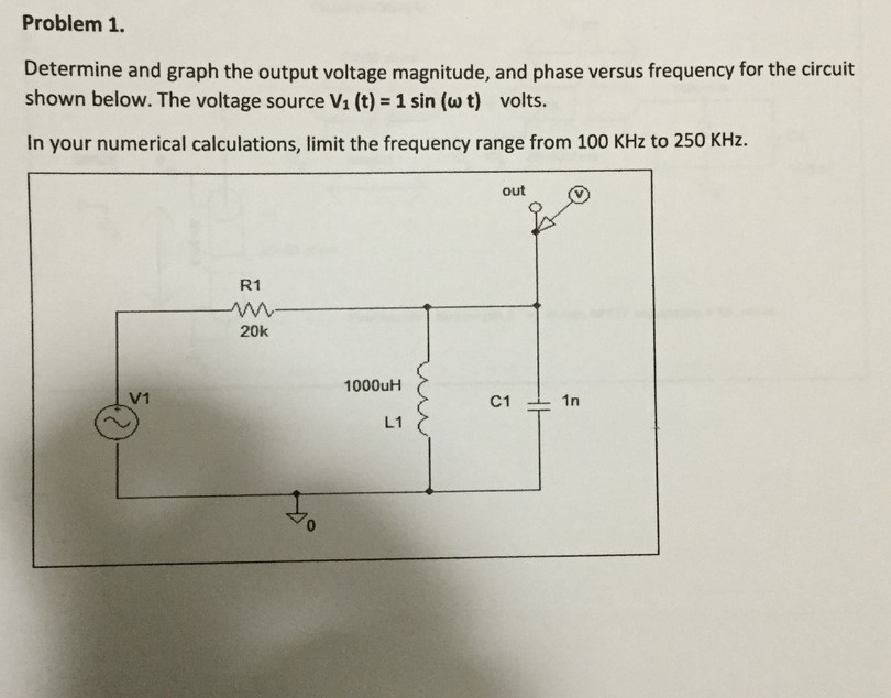 Solved Determine and graph the output voltage magnitude, and | Chegg.com
