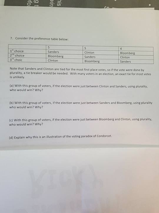 Solved Consider the preference table below: Note that | Chegg.com