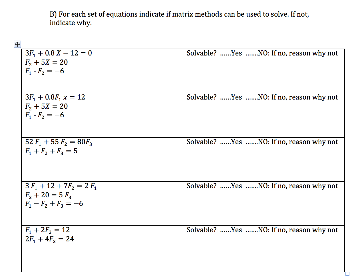 Solved Create the coefficient matrix, unknown vector and | Chegg.com