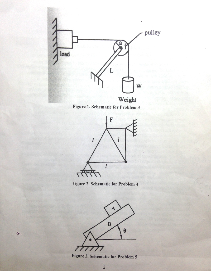 Solved Figure 1 Question: Figure 1 shows a simple setup for | Chegg.com