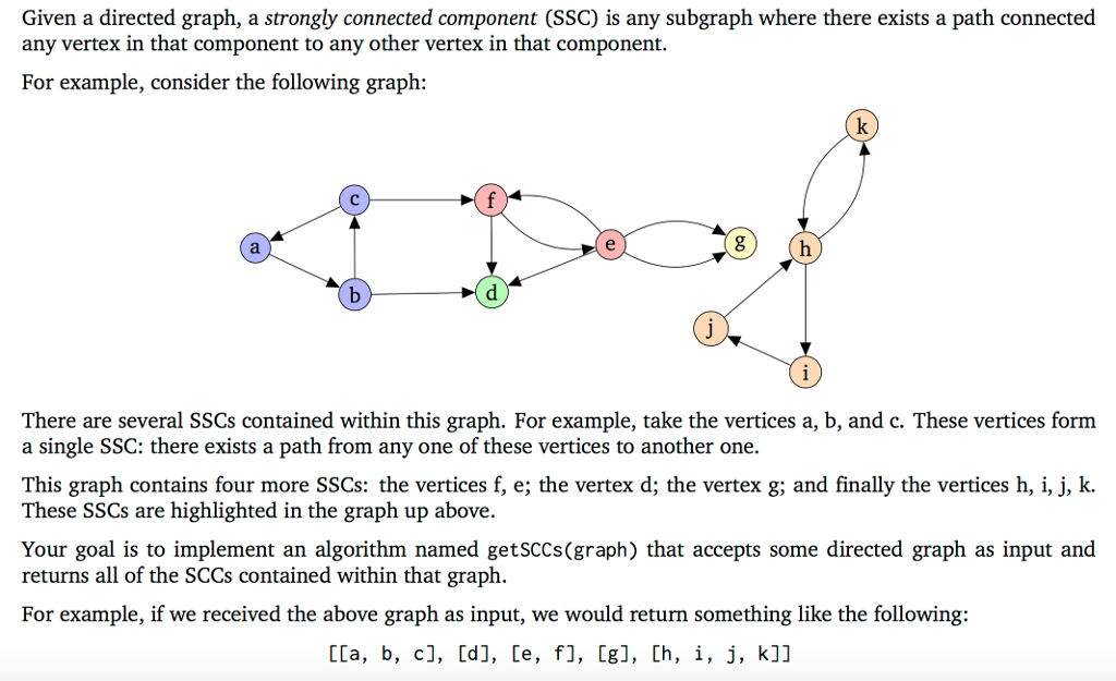 Given a directed graph, a strongly connected | Chegg.com