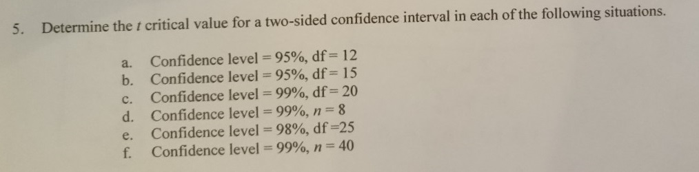 Solved 5. Determine the t critical value for a two-sided | Chegg.com
