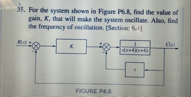 Solved 35 For The System Shown In Figure P6 8 Find The