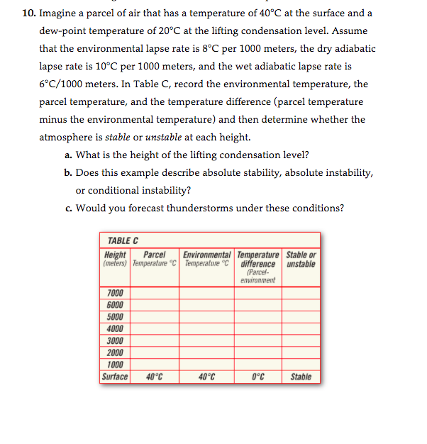 Solved 10. Imagine a parcel of air that has a temperature of | Chegg.com