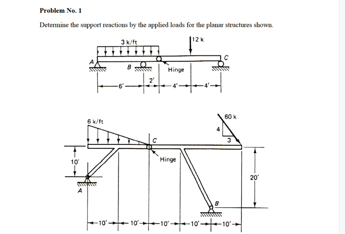 Solved Determine the support reactions by the applied loads | Chegg.com
