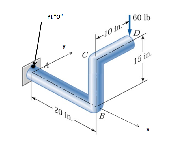 Solved A pipe is formed into the shape shown. The outside | Chegg.com