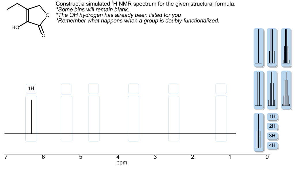 Solved Construct a simulated H NMR spectrum for the given | Chegg.com
