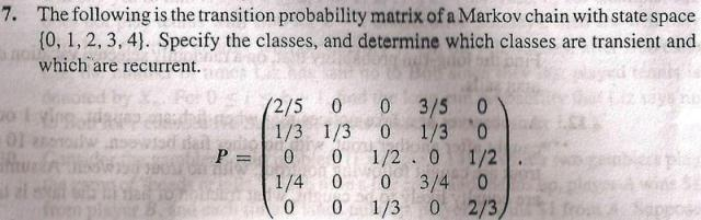 The following is the transition probability matrix of | Chegg.com
