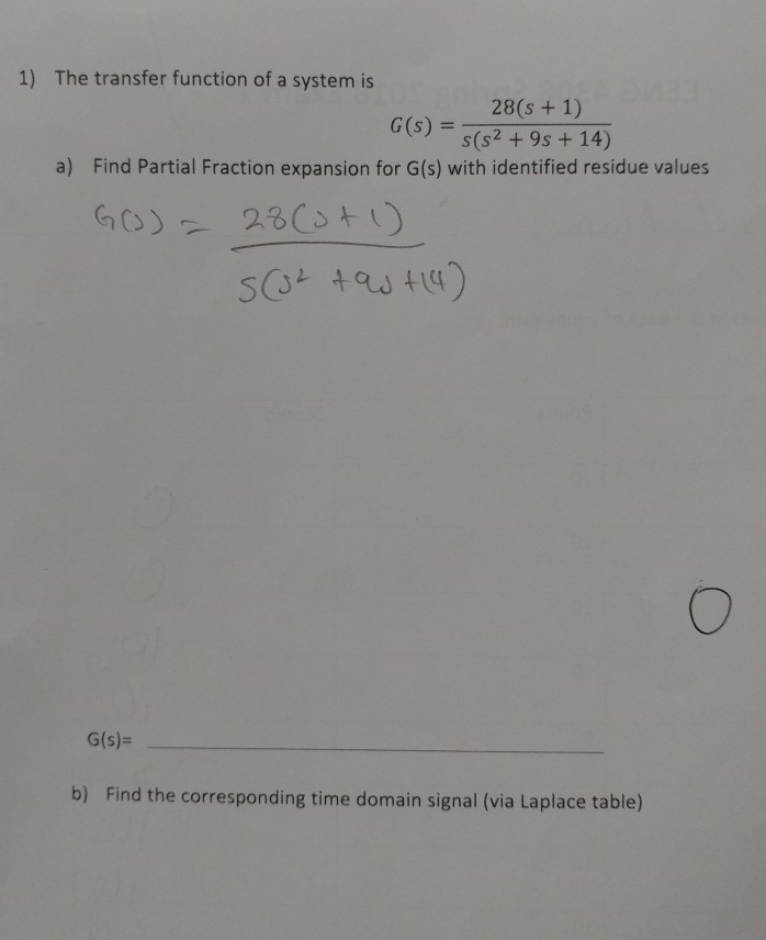 Solved 1) The transfer function of a system is 28(s +1) | Chegg.com