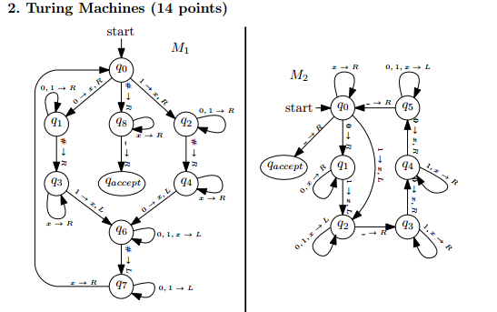 Solved (4) (2 points) For M2 give the sequence of | Chegg.com
