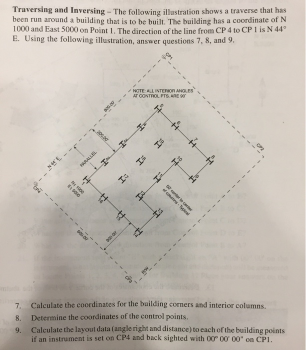 Solved The following illustration shows a traverse that has | Chegg.com