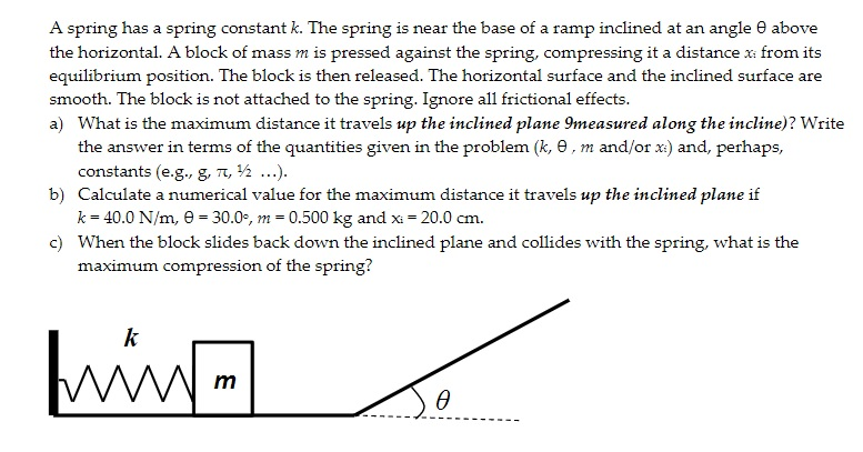 Solved A spring has a spring constant k. The spring is near | Chegg.com