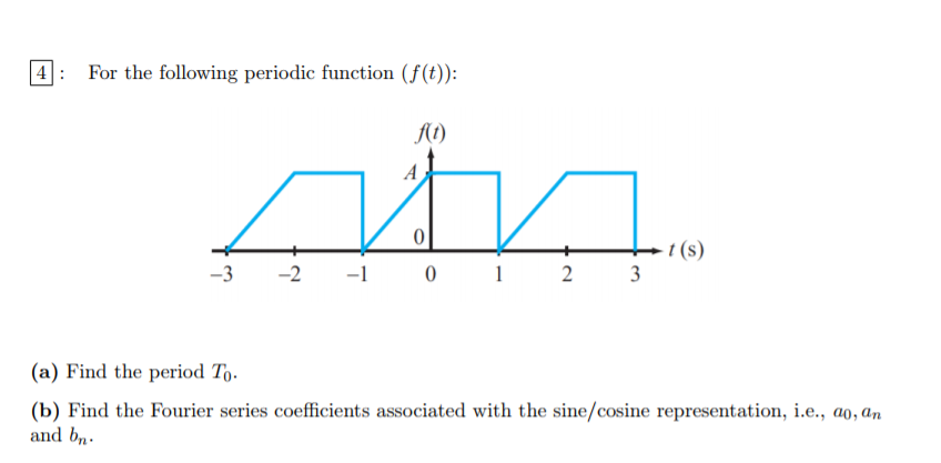 Solved 4: For the following periodic function (f (t Rt) 0 -3 | Chegg.com