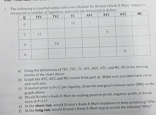 Solved 1. The following is a partial output and cost | Chegg.com