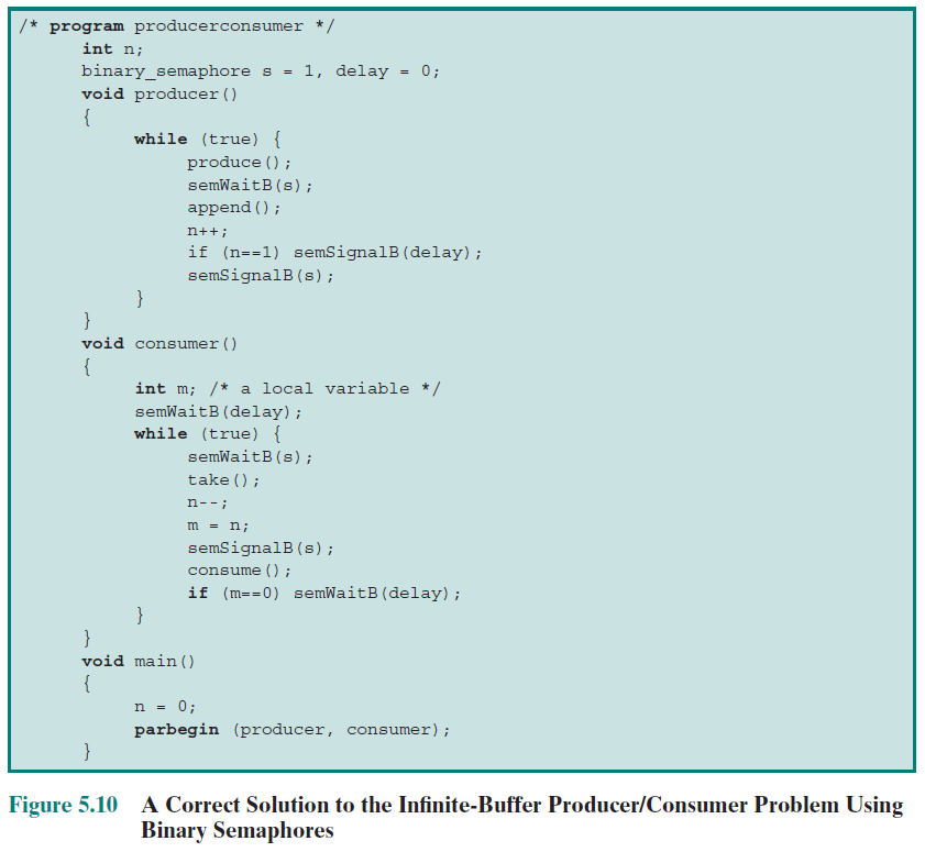 5.20 Consider the solution to the infinite-buffer | Chegg.com