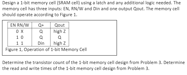 Design a 1-bit memory cell (SRAM cell) using a latch | Chegg.com