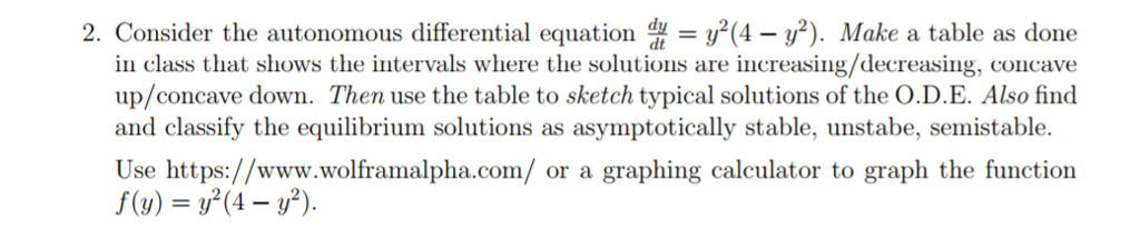 Solved Consider the autonomous differential equation dy/dt = | Chegg.com