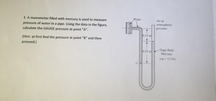 Solved A manometer filled with mercury is used to measure | Chegg.com