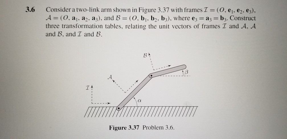 Solved 3.6 Consider a two-link arm shown in Figure 3.37 with | Chegg.com