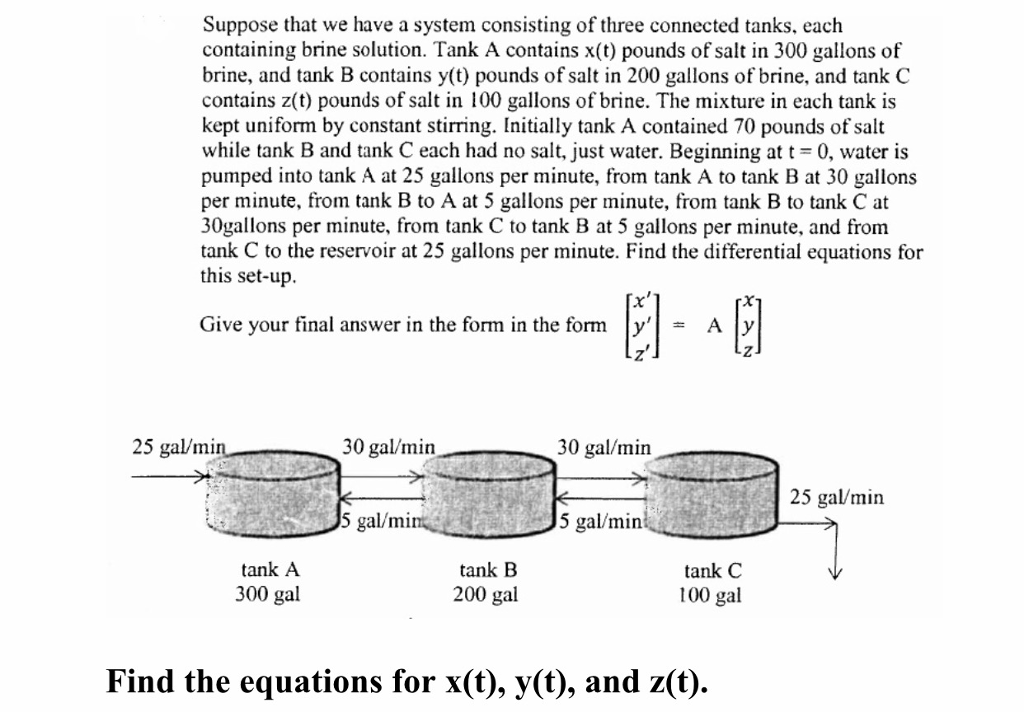 Solved Suppose that we have a system consisting of three | Chegg.com