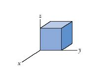 Solved The figure shows a closed Gaussian surface in the | Chegg.com