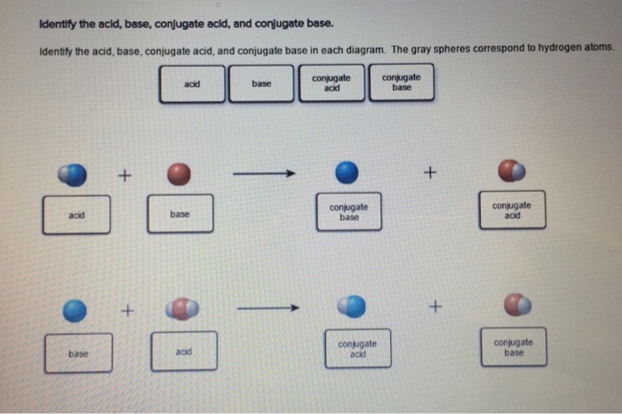Solved Identify the acid, base, conjugate add, and conjugate | Chegg.com