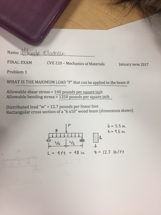 Solved What is the maximum load "P" that can be applied to | Chegg.com