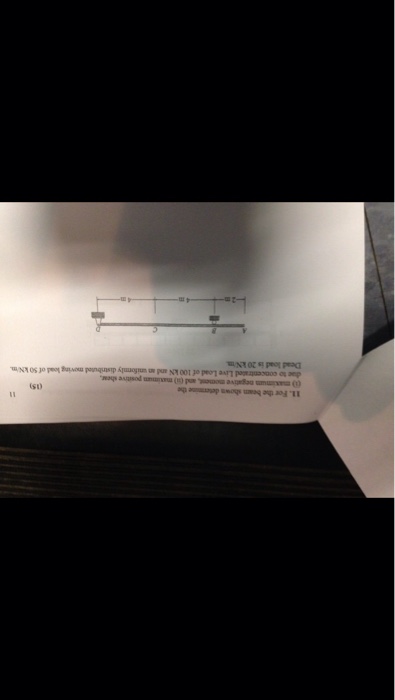 Solved For the beam shown determine the maximum negative | Chegg.com Solved For the beam shown determine the maximum negative | Chegg.com