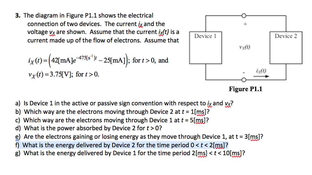 Solved 3. The diagram in Figure P1.1 shows the electrical | Chegg.com