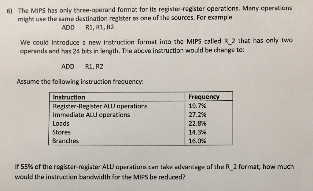 Solved The MIPS has only three-operand format for its | Chegg.com
