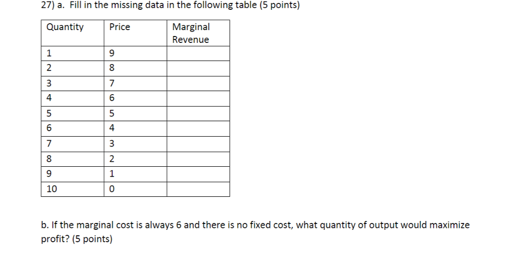 Solved 27) a. Fill in the missing data in the following | Chegg.com
