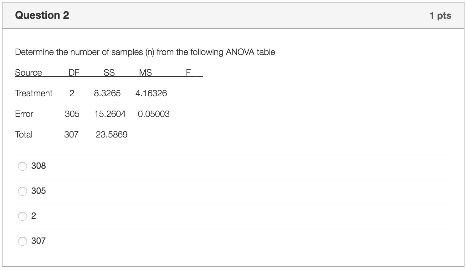 Solved: Please Answer These TWO Questions CORRETLY And As ... | Chegg.com