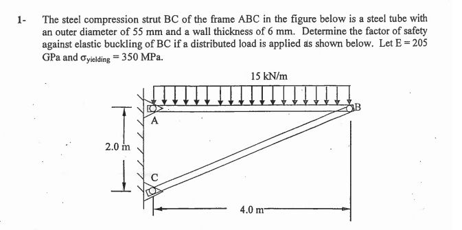Solved 1 The steel compression strut BC of the frame ABC in | Chegg.com