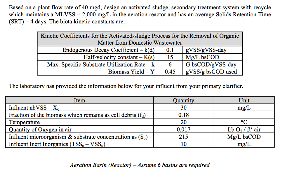 Calculate the hydraulic detention time required in | Chegg.com