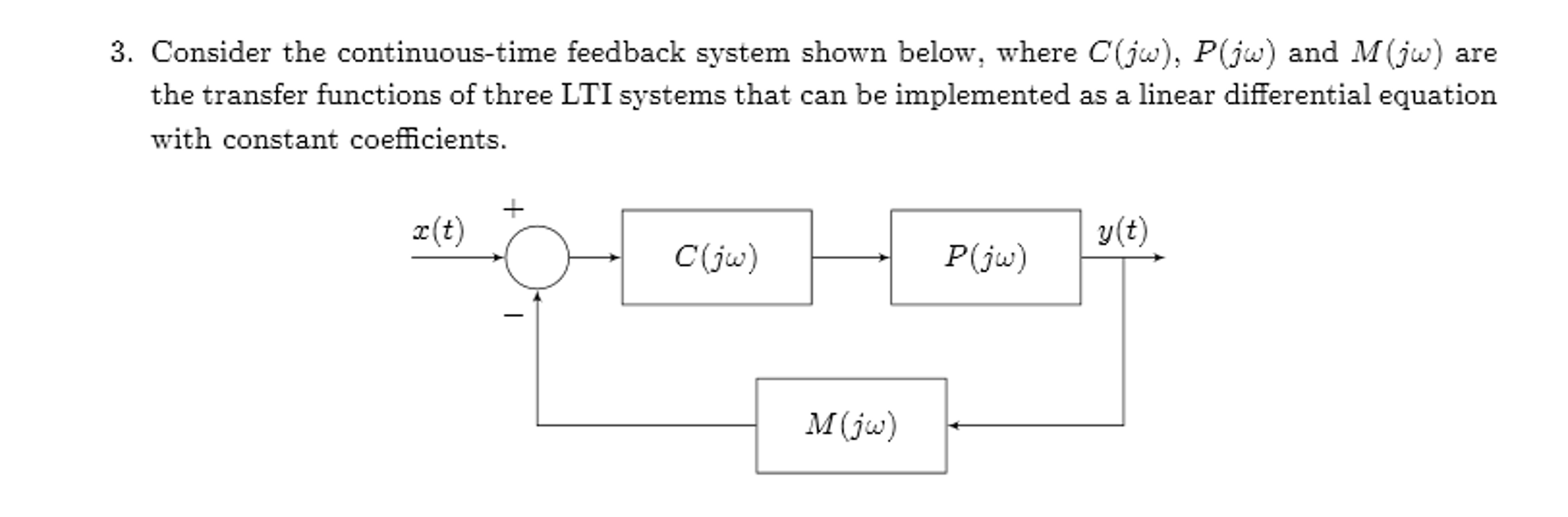 Solved Consider the continuous-time feedback system shown | Chegg.com