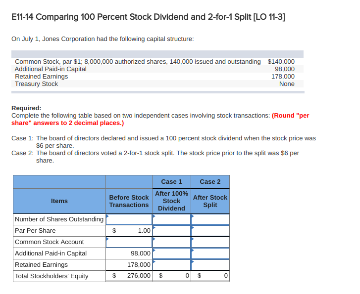 Solved E11-14 Comparing 100 Percent Stock Dividend and | Chegg.com