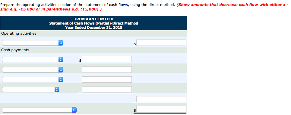 Solved Problem 13-3A (Direct Method) The income statement | Chegg.com