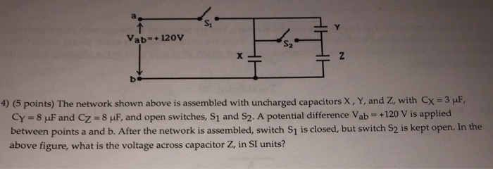 Solved The network shown above is assembled with uncharged | Chegg.com