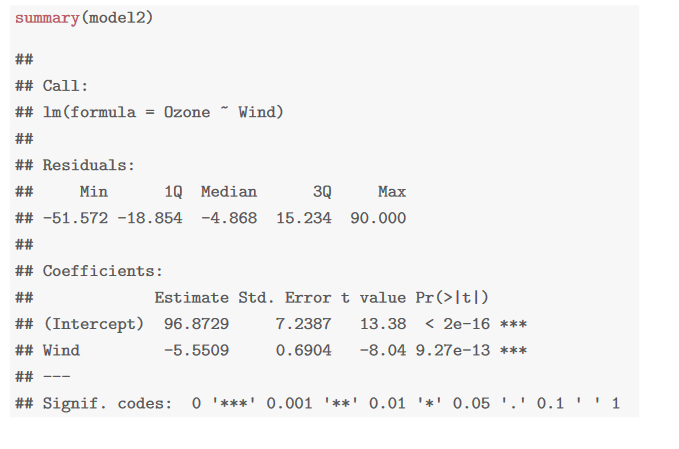 Solved 1. airquality is a dataset in R that has daily air | Chegg.com