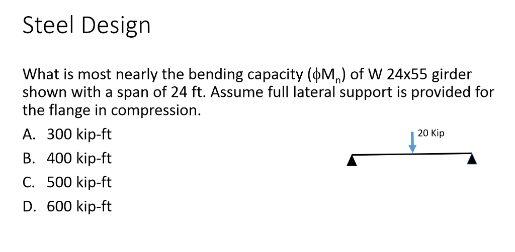 Solved Steel Design What is most nearly the bending capacity | Chegg.com