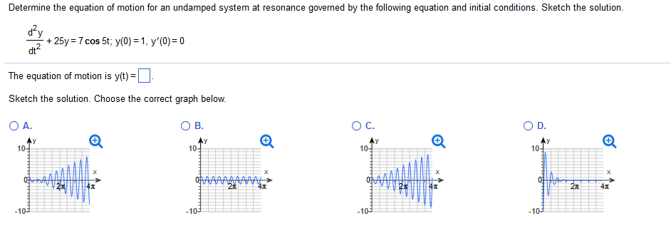 Solved Determine the equation of motion for an undamped | Chegg.com