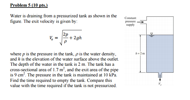 Solved Water is draining from a pressurized tank as shown in | Chegg.com